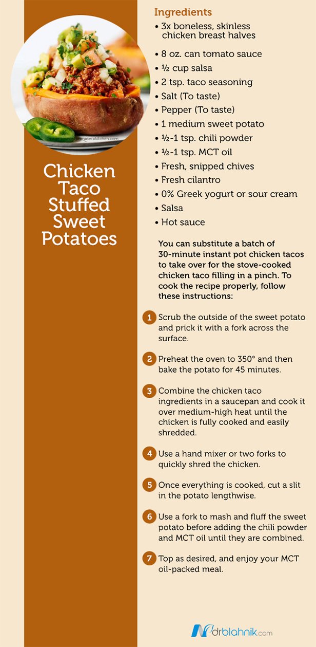 How to Cook Using MCT Oil (The Right Way) – KneeSpa™ – Next Level ...